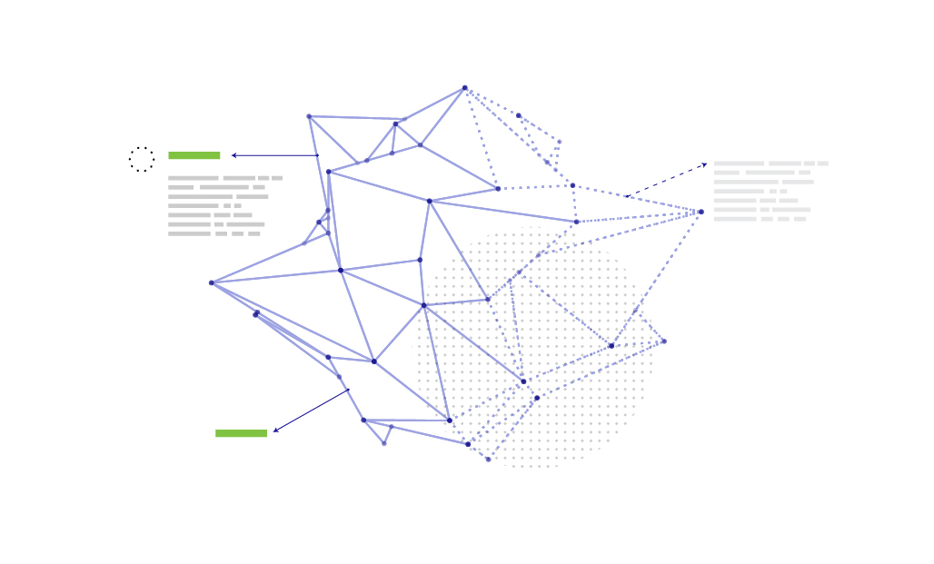 Teigha Blog | Open Design Alliance