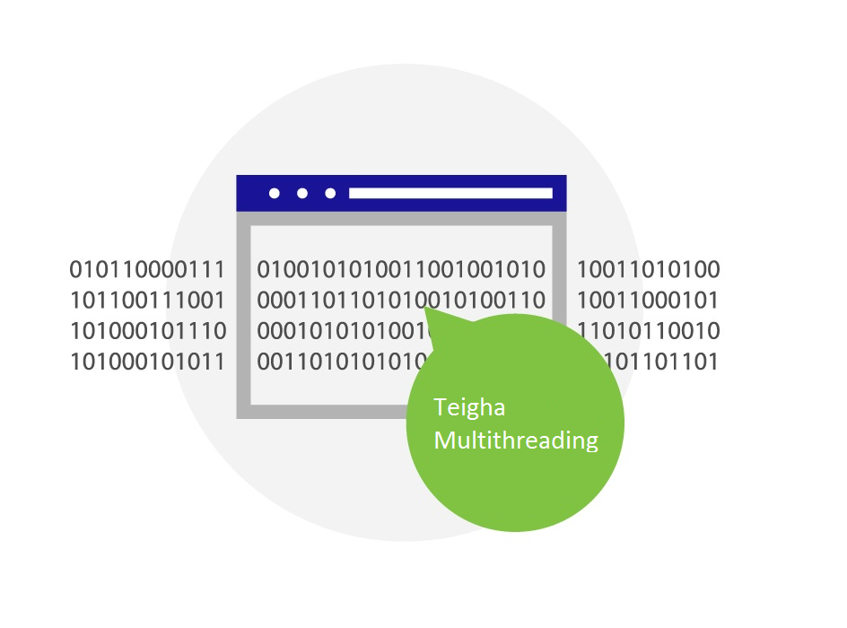 Teigha Blog | Open Design Alliance